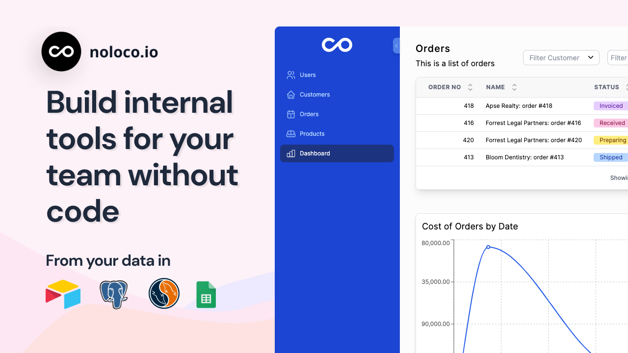 Noloco - Transform your data into a custom app, tailor-made to optimize your business